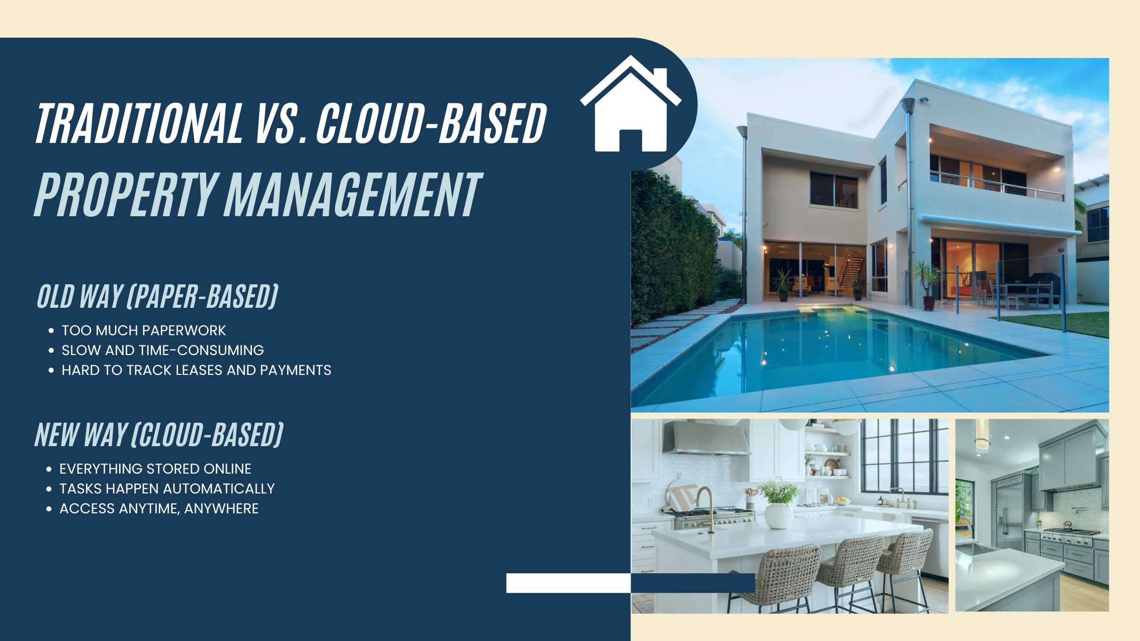 From Paper to Digital: Why Multifamily Housing Needs Cloud-Based Property Management